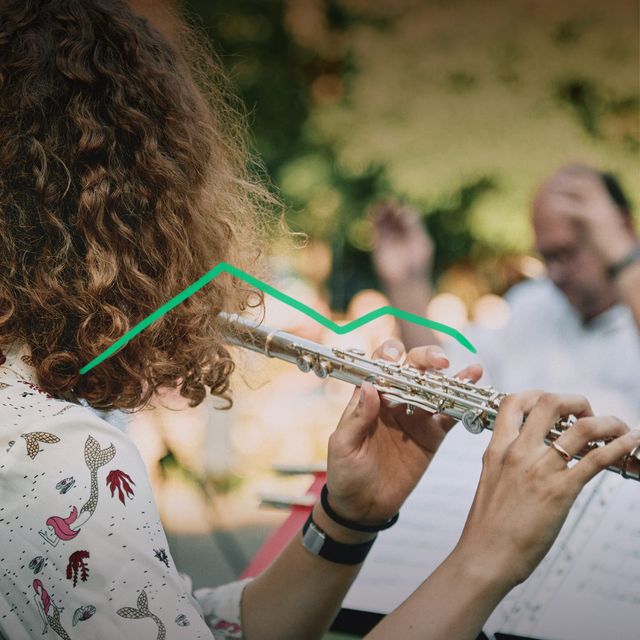 BandLab Sounds: Royalty-Free Music, Loops & Samples